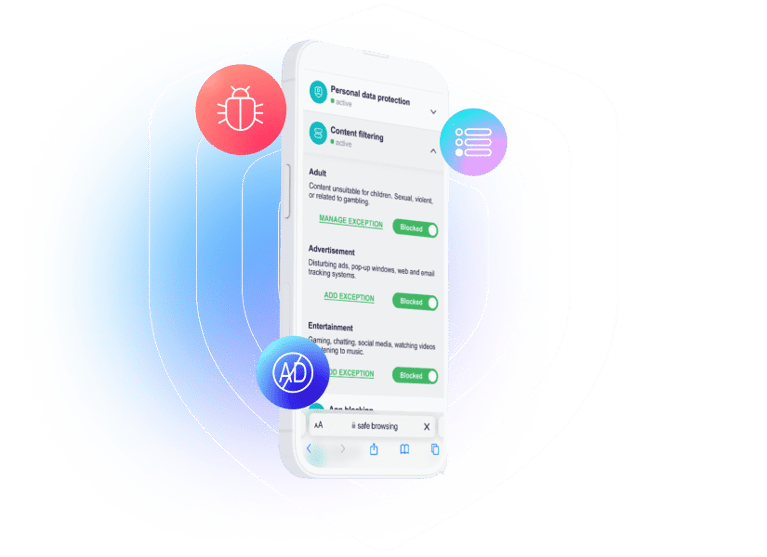 Whalebone Aura | Telco Cybersecurity | Boost your ARPU